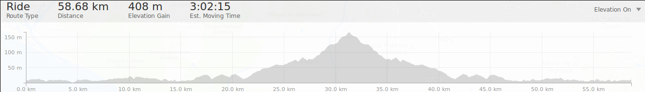 Road cycling routes starting in Seville, Spain - Thyme consuming